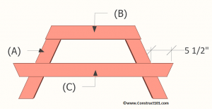 Children's Picnic Table Plans - Construct101
