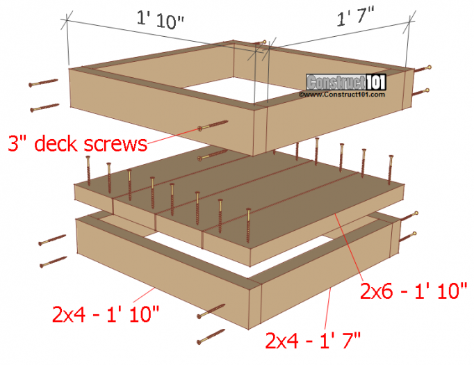 Planter Box Plans - Free PDF - Construct101