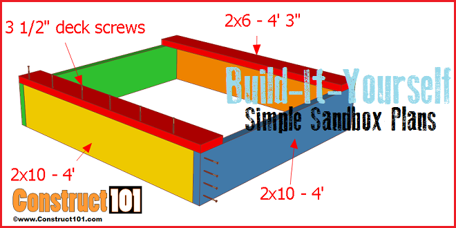 Simple Sandbox Plans - Construct101