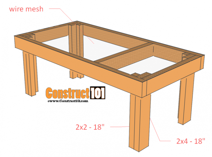 Rabbit Hutch Plans - Step-By-Step Plans - Construct101