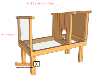 Rabbit Hutch Plans - Step-By-Step Plans - Construct101