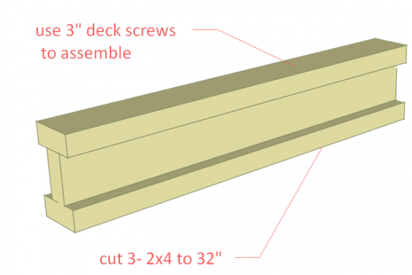 Sawhorse Plans - Free PDF Download - Construct101