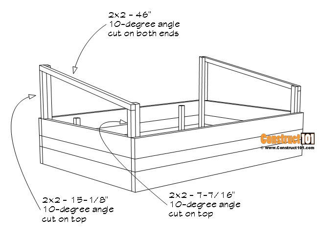 Cold Frame Plans - Step-By-Step How To Plans - Construct101