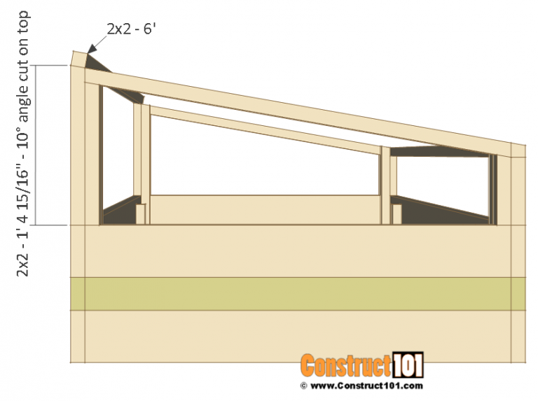Cold Frame Plans - Step-By-Step How To Plans - Construct101