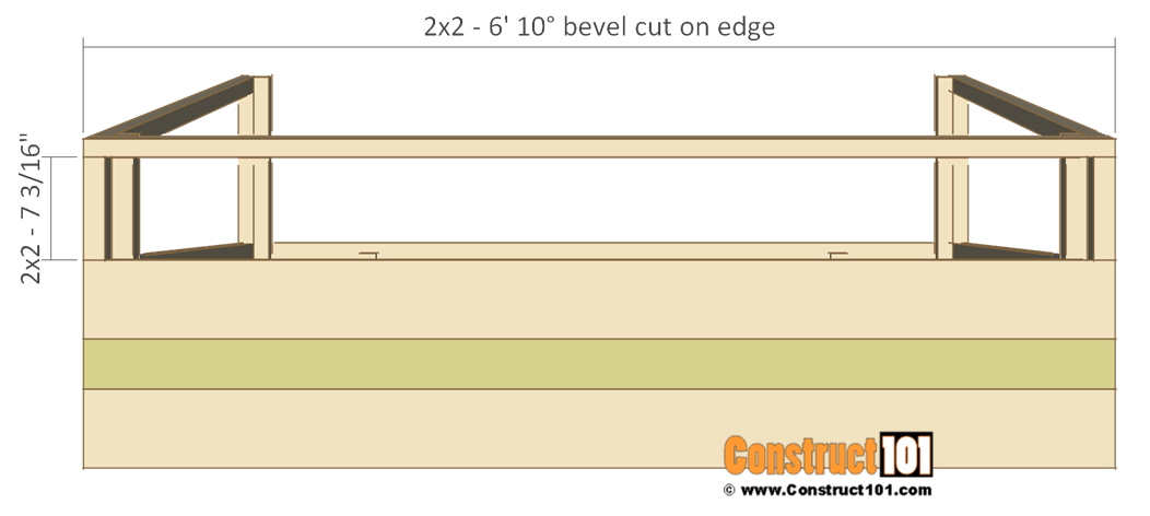 Cold Frame Plans - Step-By-Step How To Plans - Construct101