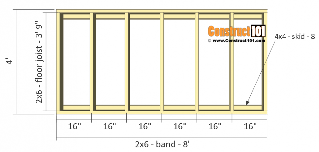 Lean To Shed Plans - 4x8 - Step-By-Step Plans - Construct101