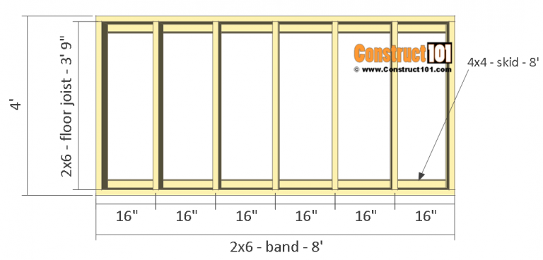 Lean To Shed Plans - 4x8 - Step-By-Step Plans - Construct101