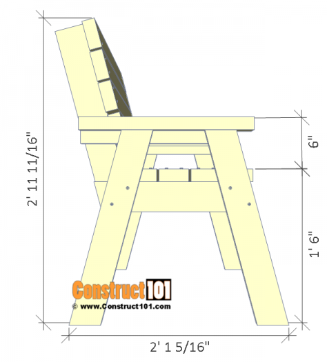 2x4 Bench Plans - Step-By-Step - Material List - Construct101