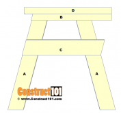 2x4 Bench Plans - Step-By-Step - Material List - Construct101