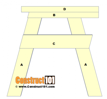 2x4 Bench Plans - Step-By-Step - Material List - Construct101