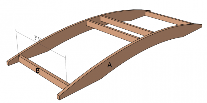 Arched Garden Bridge Plans - Landscape Bridge - Construct101
