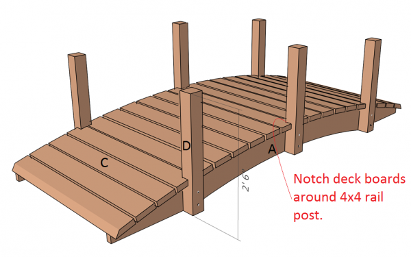 Arched Garden Bridge Plans - Landscape Bridge - Construct101