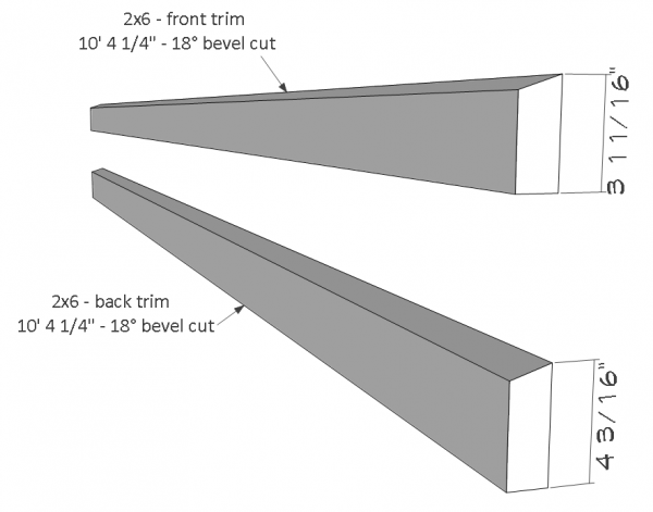 4x10 Lean To Shed Plans - Free PDF - Material List - Construct101