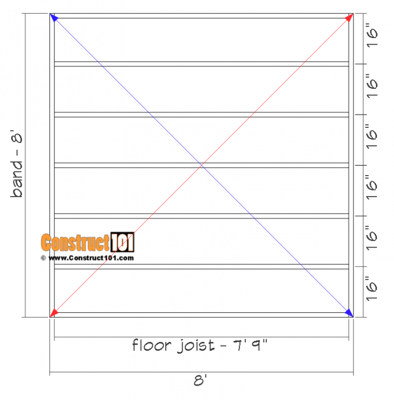 DIY 8x8 Gable Shed | Building Plans - Construct101