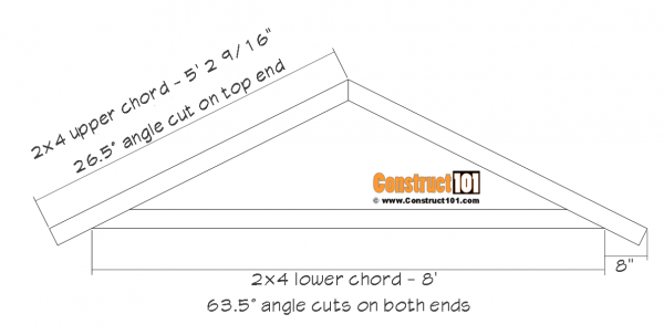 DIY 8x8 Gable Shed | Building Plans - Construct101