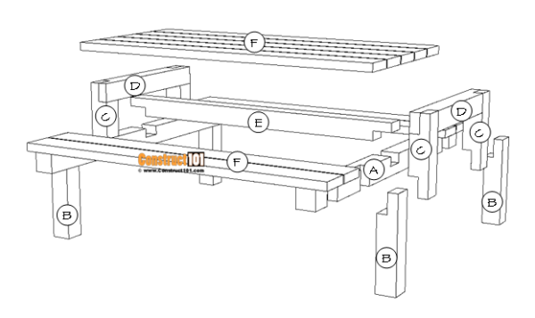 Modern Picnic Table Plans - Construct101